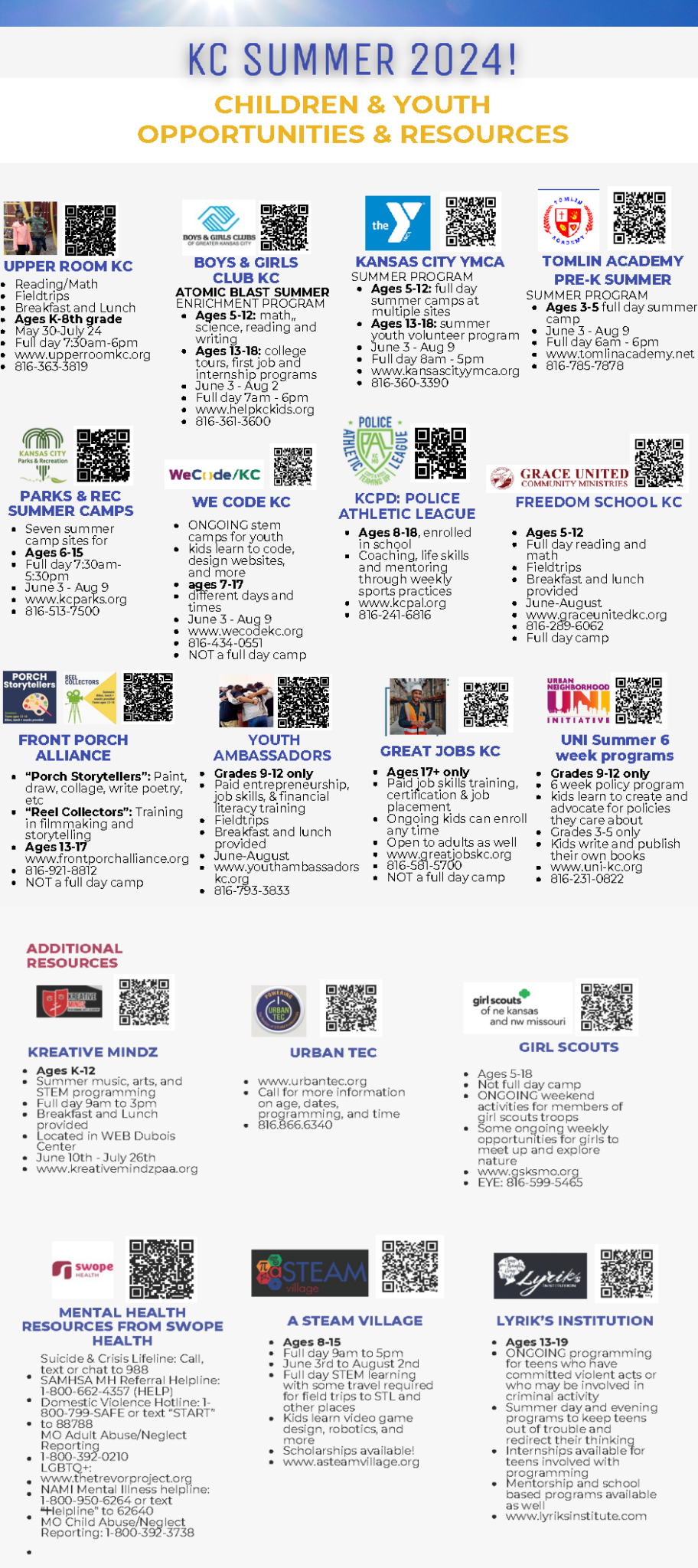 Summer 2024 Resources for Youth & Children - KC Common Good
