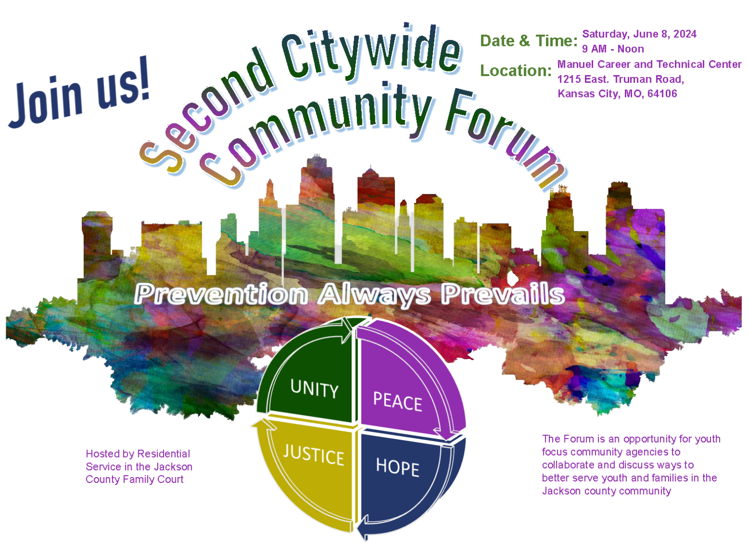 Citywide Fourm - KC Common Good